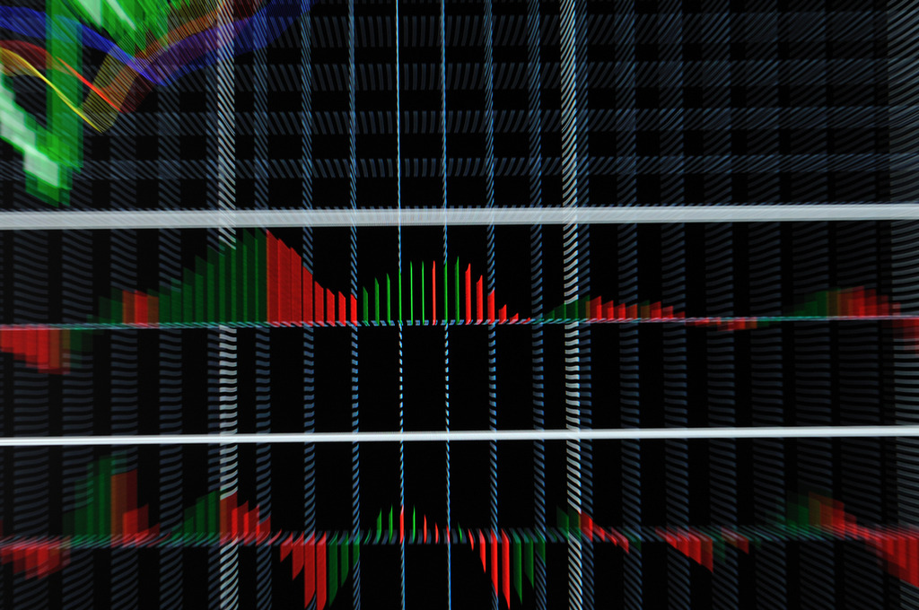SMA Indicator: Definition, Formula and Excel Template SMA Indicator: Definition, Formula and Excel Template